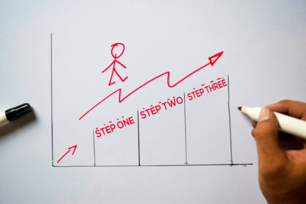 What Is Informative Writing? - Creative Writing Education